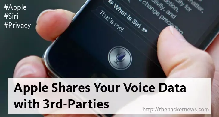 Giangkon sa Apple ang Siri Voice Data nga gipaambit sa mga Third Party