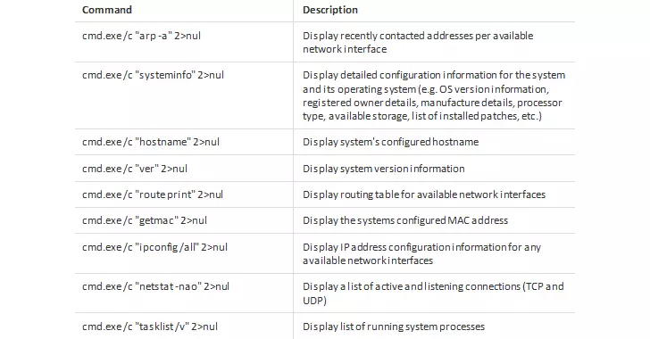 helsevesen-malware-cyberangrep