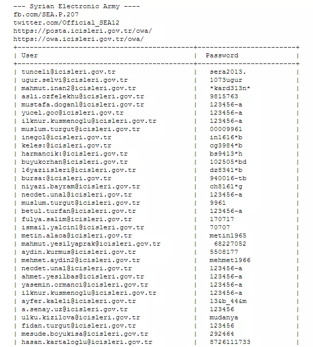 Emailên karmendê serokwezîrê Tirkiyê Erdogan ji aliyê Hackerên Artêşa Elektronîkî ya Sûriyê ve wek #OpTurkey hatin hackkirin û eşkerekirin. 17098_2