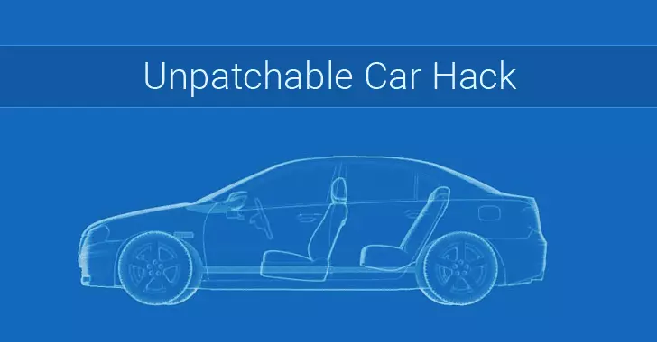 bil-hackning