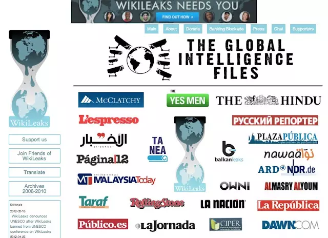 #WikiLeaks millionlarça Hacked Stratfor E-poçta # sowgatlaryny çap edýär
