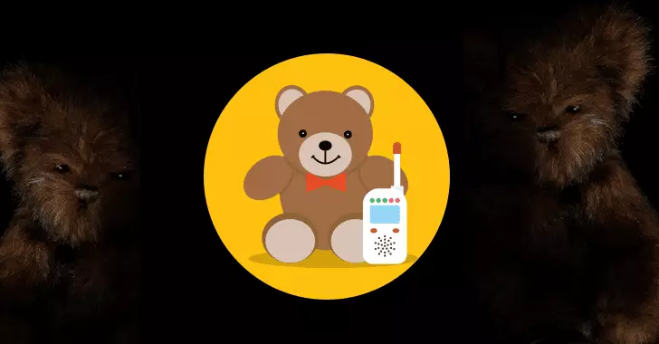 O oso de peluche conectado a Internet filtra millóns de mensaxes de voz e contrasinal