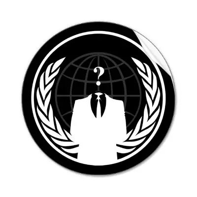 Anonim dudu klompok Peretas, iku kumpulan Peretas Internet!