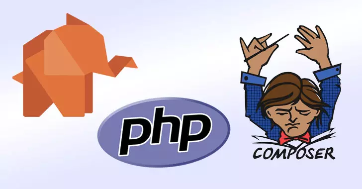 PHP композиторы