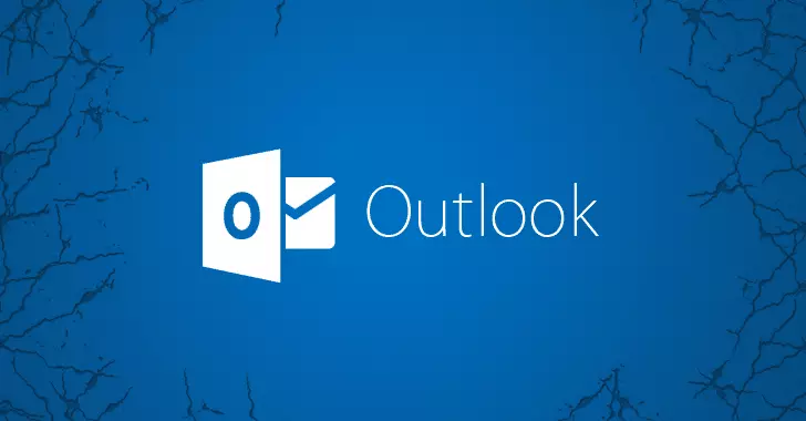 Outlook-email-шифрлөө