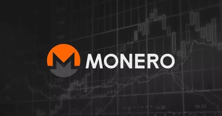 monero-kriptomonedhë-minator