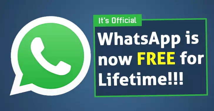 whatsapp-free-lifetime
