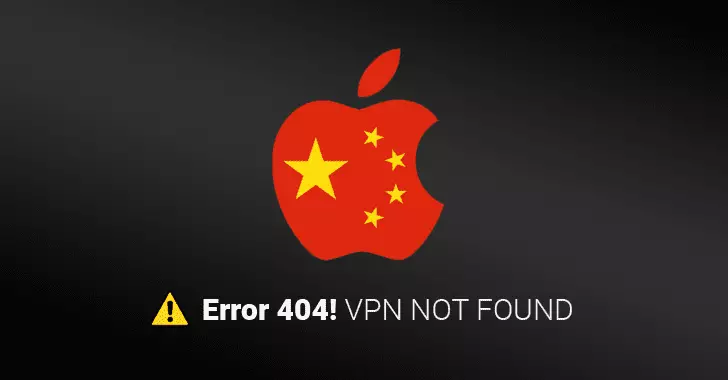 china-vpn-ban-alma-ios-dükan