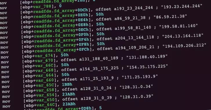 Ransomware حملو ڪندڙ RAT ۽ Tor Proxy سان SystemBC مالويئر استعمال ڪندي