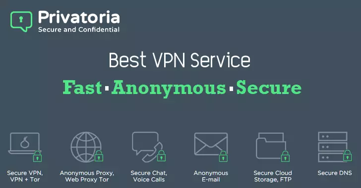 Privatoria-gorau-VPN-Gwasanaeth
