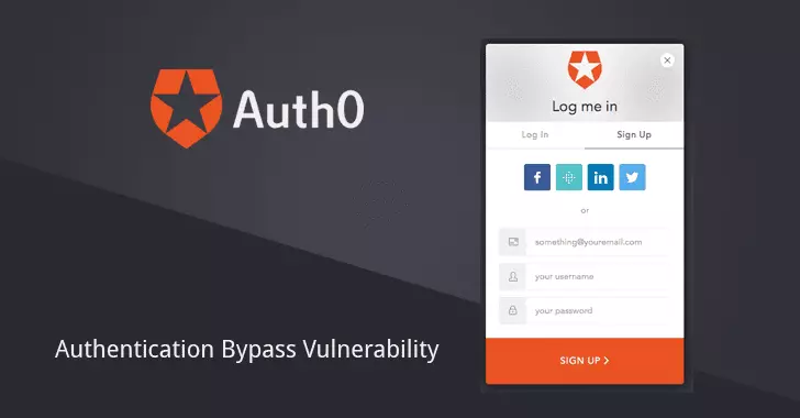 auth0-provjera-ranjivost