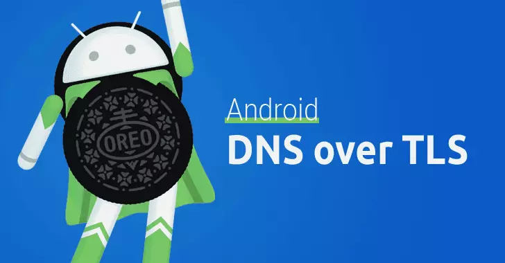 android-dns-dros-tls