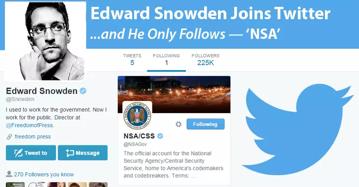 Сноуден-Твиттер