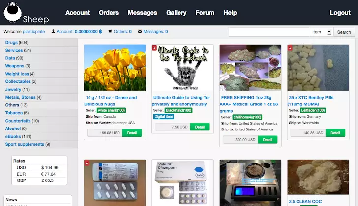 Bitcoin ခိုးယူမှုတွင်ဒေါ်လာသန်း 40 ပြီးနောက် Sheep Marketplace ကိုပိတ်ခဲ့သည်။