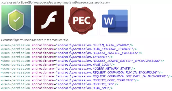 Igitero cya malware ya Android