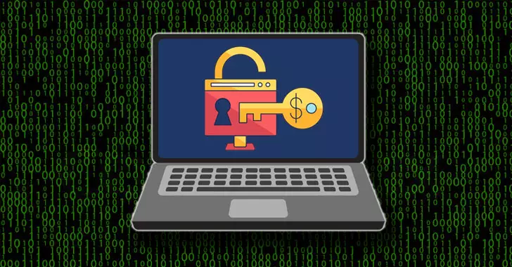 Ransomware တိုက်ခိုက်မှုများ