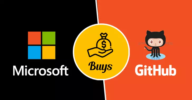 Confirmado — Microsoft compra GitHub por US$ 7,5 bilhões
