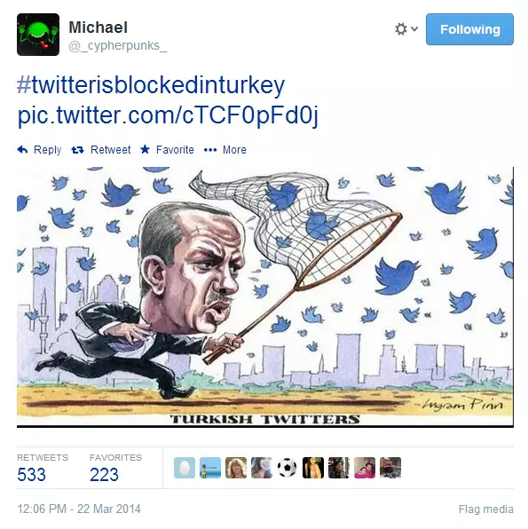 Fêr bibe Meriv çawa li Tirkiyê xwe bigihîne Twitterê | #TwitterisBlockedinTurkey