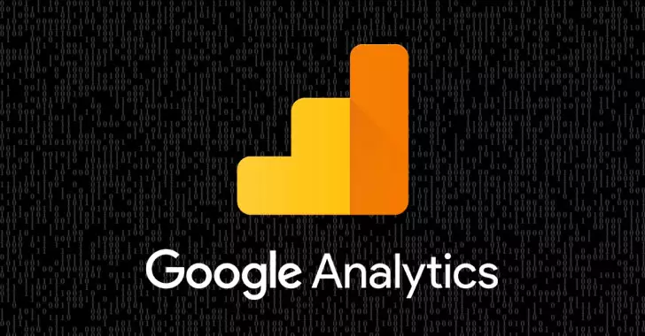 Google Analytics