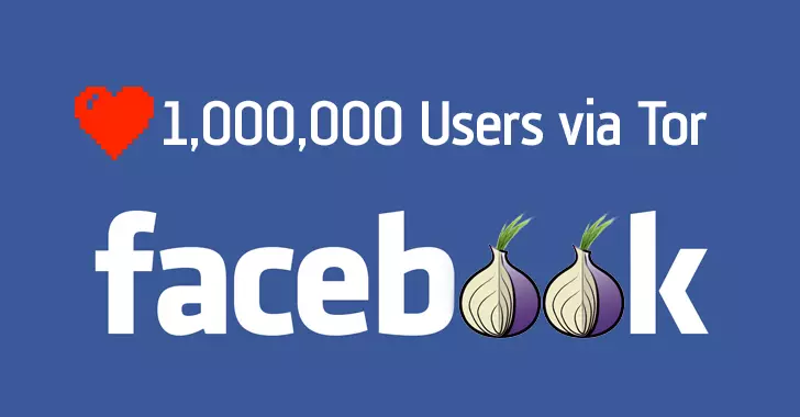 facebook-tor