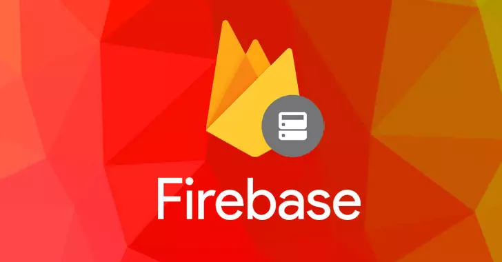 Valesti konfigureeritud Firebase'i andmebaasid