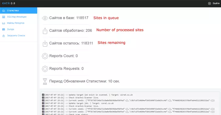 sql-abẹrẹ-ọpa