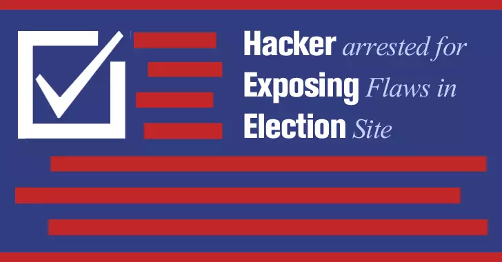 Letartóztatták a hackert, miután feltárták a választási webhely hibáit