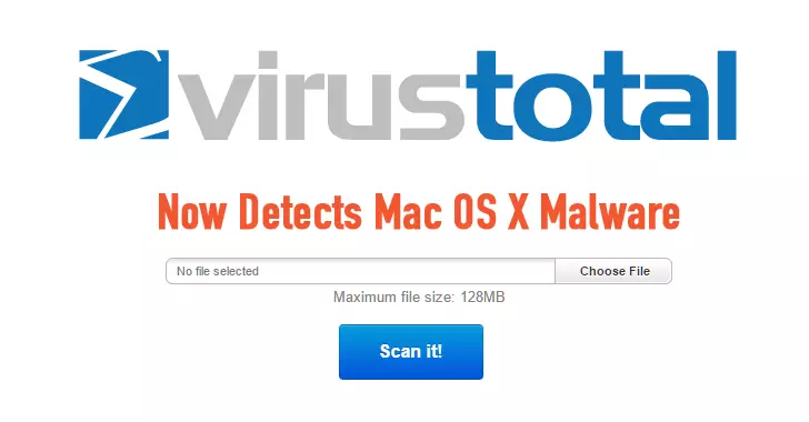 virustotal-mac-os-malware