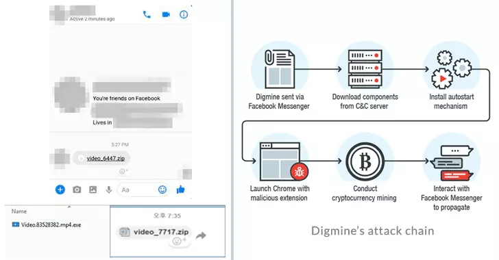 kriptovaluta-facebook