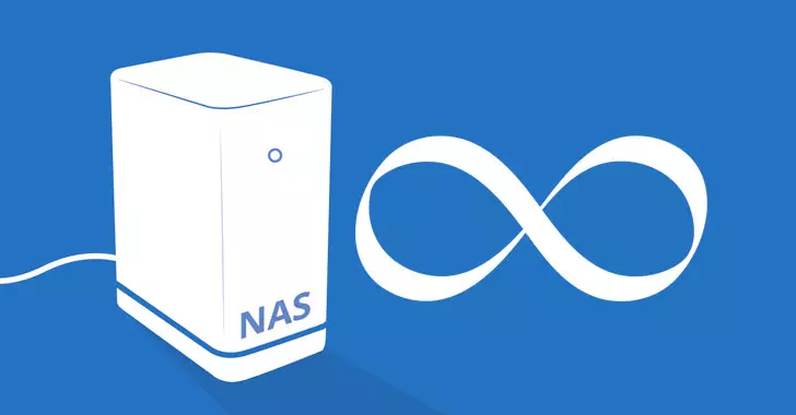QNAP warnt vor Sicherheitslücke in OpenSSL Endlosschleife, die NAS-Geräte betrifft