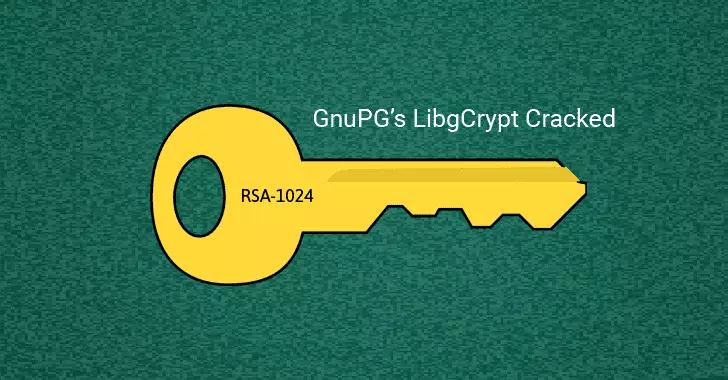 gnupg-libgcrypt-rsa-Verschlësselung