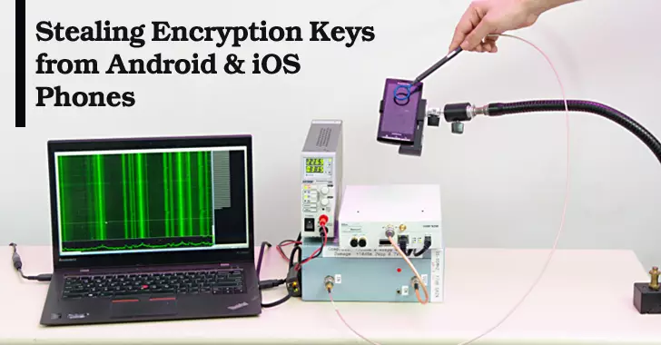 titkosítási kulcsok-android