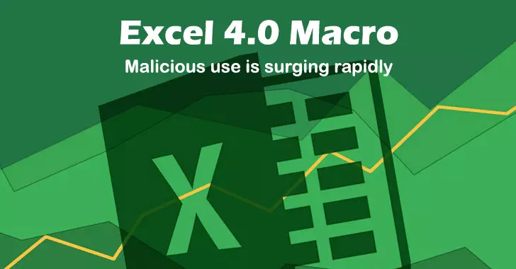 Киберкылмышкерлер кесепеттүү программаларды жайылтуу үчүн Excel 4.0 макросун кеңири колдонушат