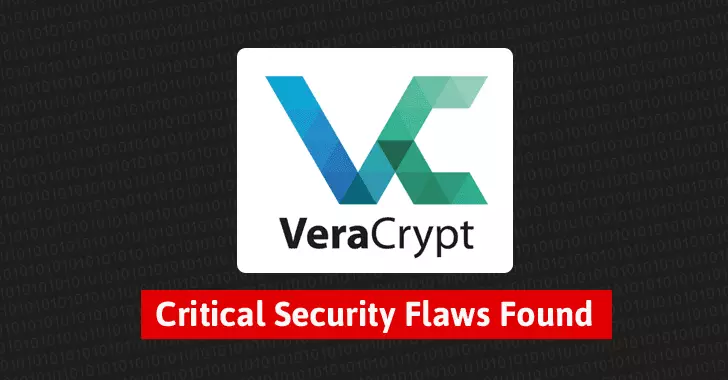 Veracrypt-kryptering-software