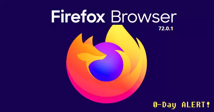 nuglaanshaha eber maalinlaha Firefox