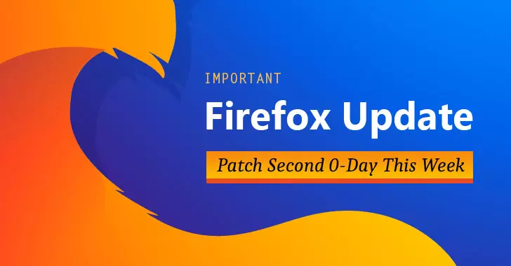 nbudata ihe nchọgharị mozilla Firefox