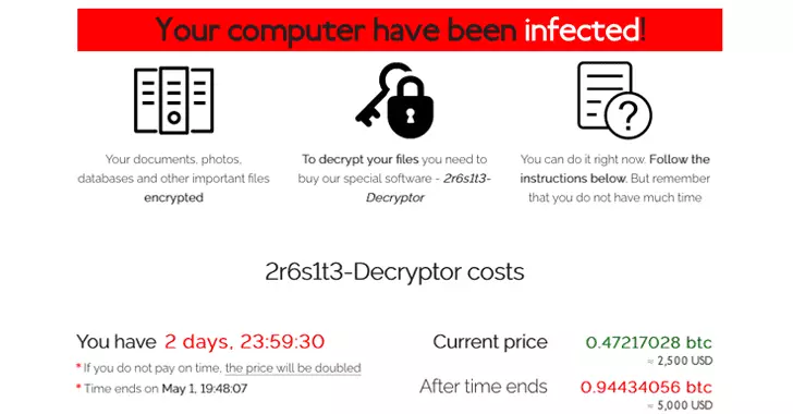 ransomware napad