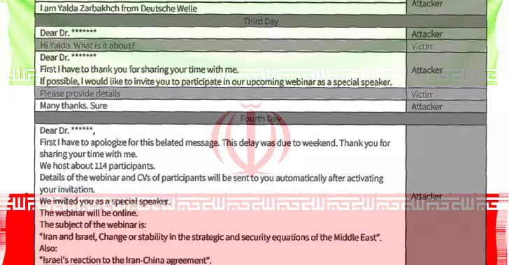 ইরানি হ্যাকাররা ম্যালওয়্যার ইনস্টল করার জন্য ভিকটিমদের প্রতারণা করার জন্য সাংবাদিক হিসাবে পোজ দেয় 3082_1