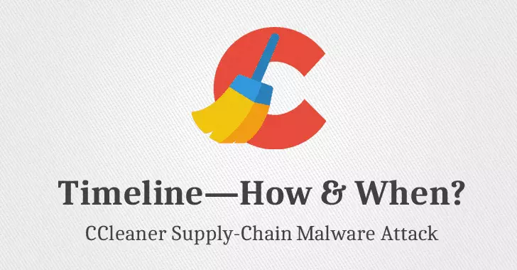 ccleaner-malware-ataque