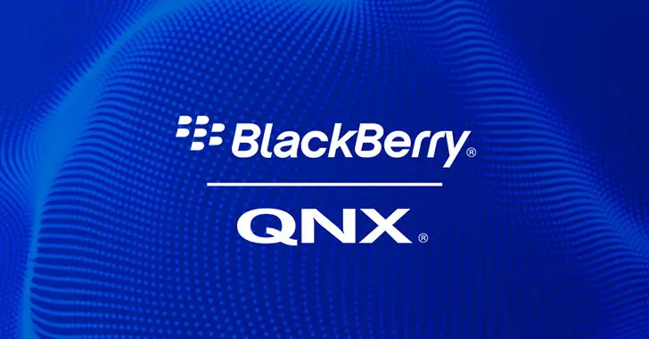 BlackBerry QNX Neutrino Fa'agaio'iga Taimi Moni