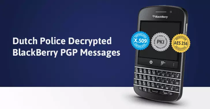 blackBerry-pgp-šifrirana-e-pošta