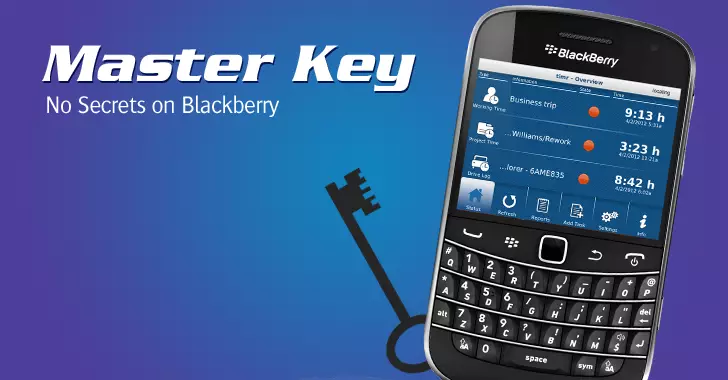 haker-blackberry-şifrlemek