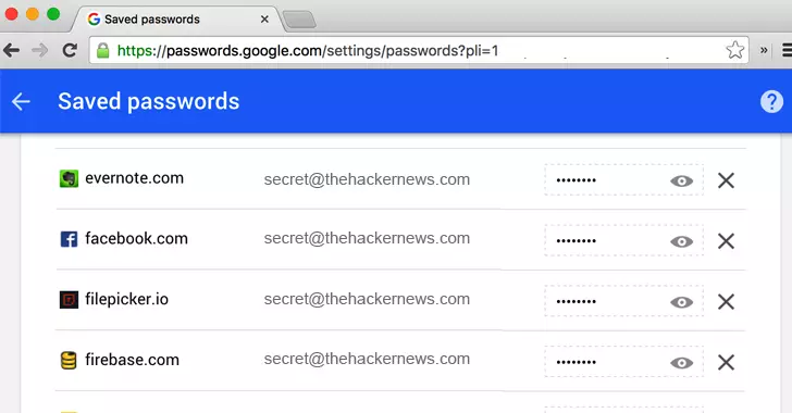 google-online-password-manager