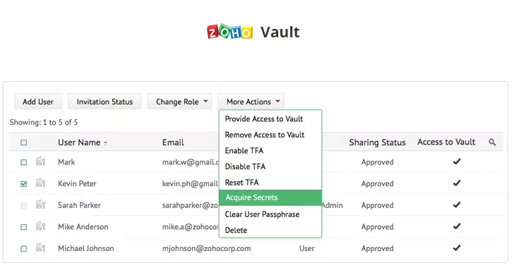 Праграмнае забеспячэнне для кіравання паролямі Zoho Vault