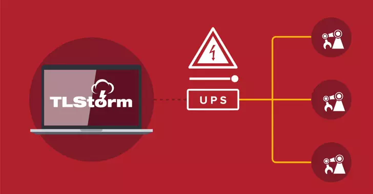 APC Smart UPS җайланмалары