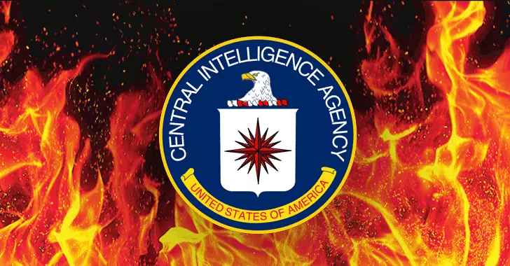 cia-ಮಾಲ್ವೇರ್