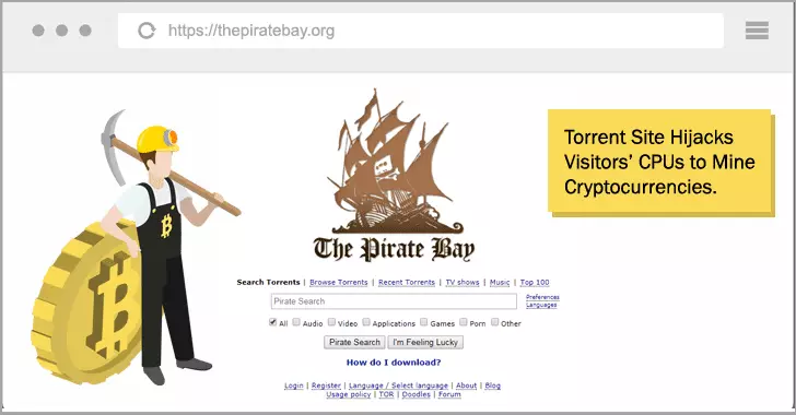 i-pirate-bay-cryptocurrency-mining
