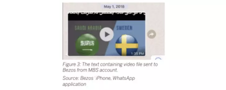 沙特王子據稱使用 WhatsApp 入侵了世界首富傑夫貝索斯 3531_2